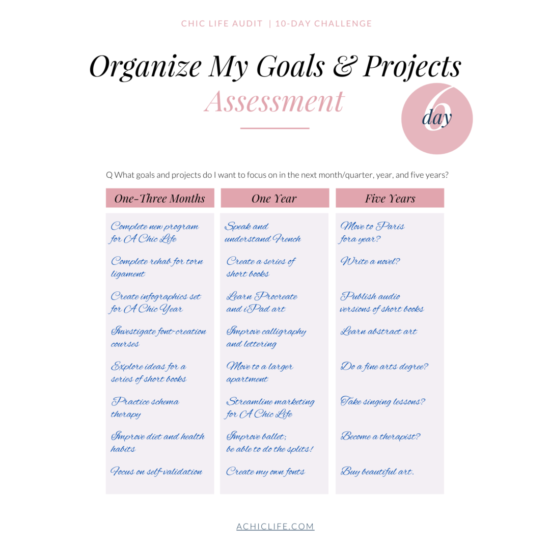 Day 6: Organize My Goals, Plans, Projects - A Chic Life